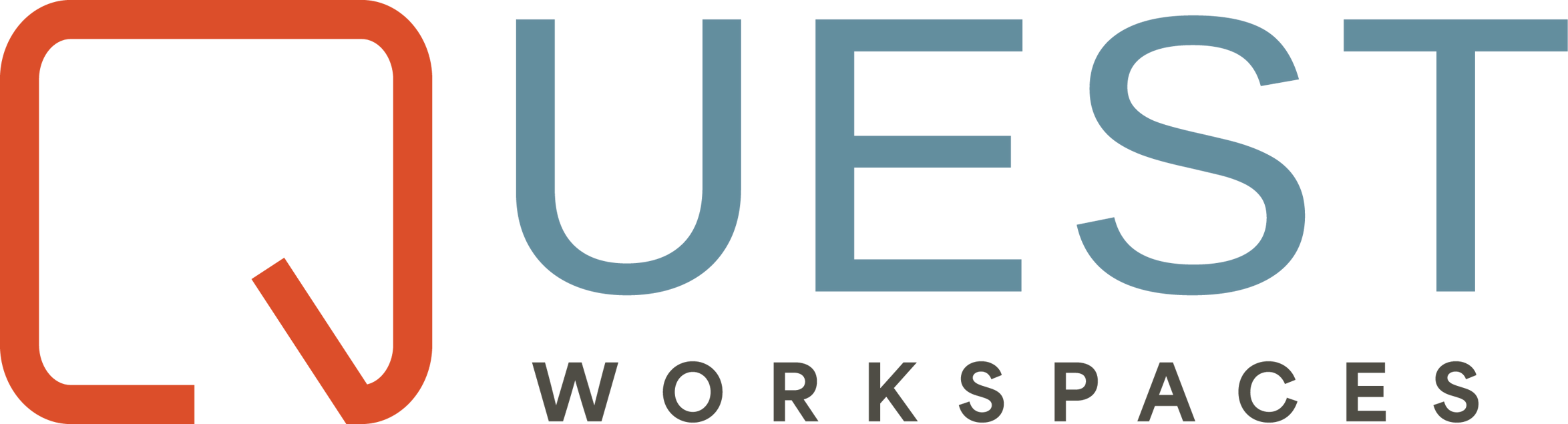 Quest Workspaces Blog | florida virtual office